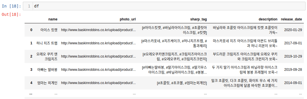 Jupyter Notebook과 Pandas 사용하기 Csv파일 Mysql Db에 저장하기